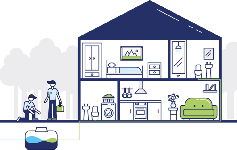 2020 Septic Tank Regulations - What You Need To Know - Proseptic